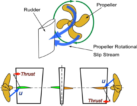 SURF-BULB IMC Co., Ltd.